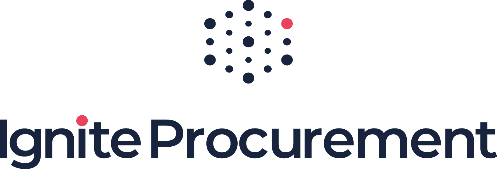 Portfolio | Investinor